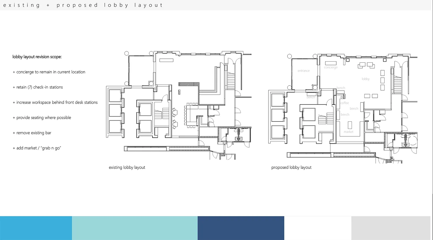 Hotel Project Management - Brittain Resorts & Hotels